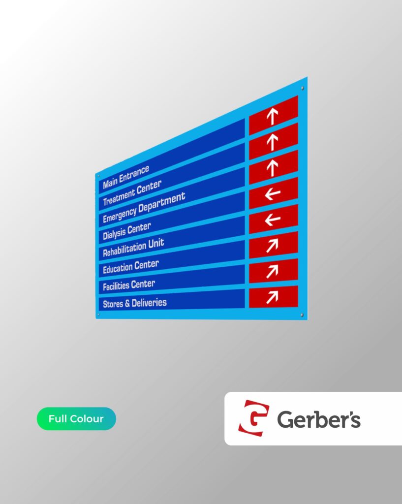 3mm Aluminum Composite Signs - Gerber's